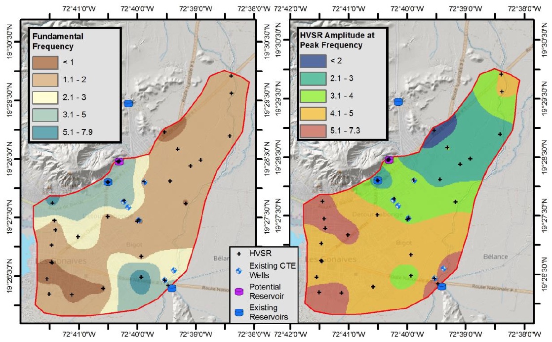 Seismic, Liquefaction & Ground Motion Hazard Assessment - Northwater
